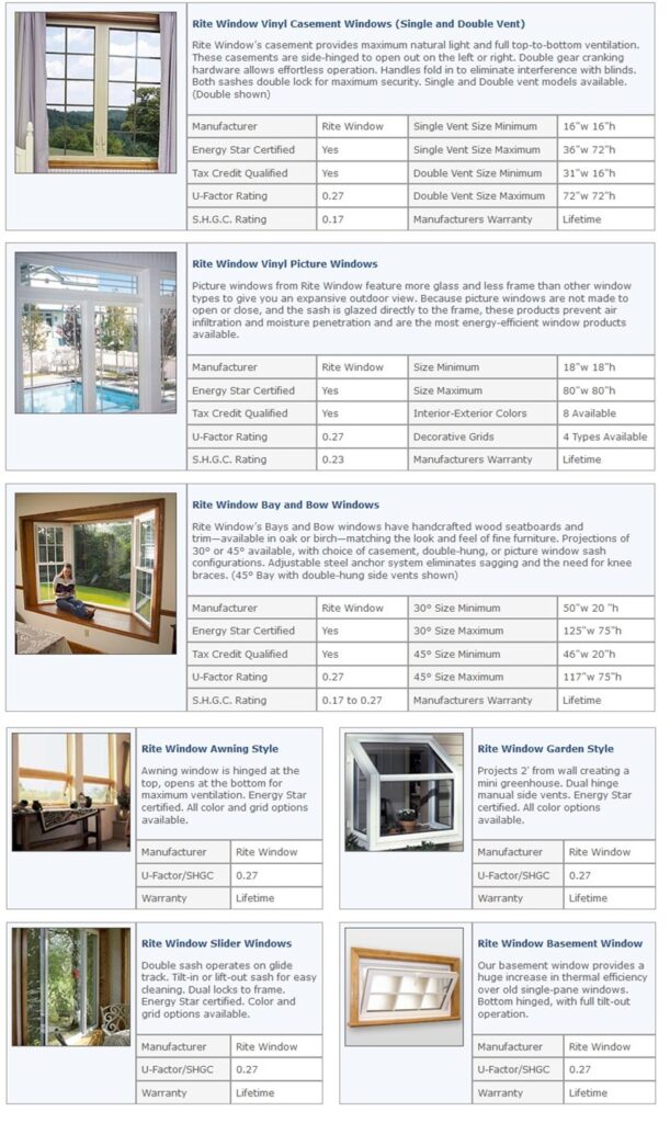 Different Window Styles | Rite Window